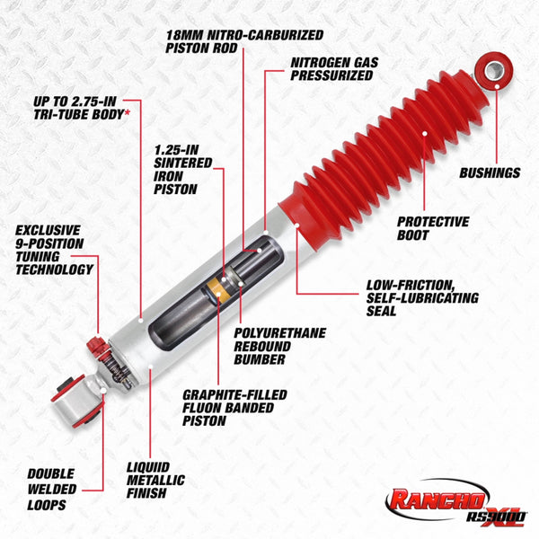Rancho 86-87 Mazda B2000 Front RS9000XL Shock - Pro Performance