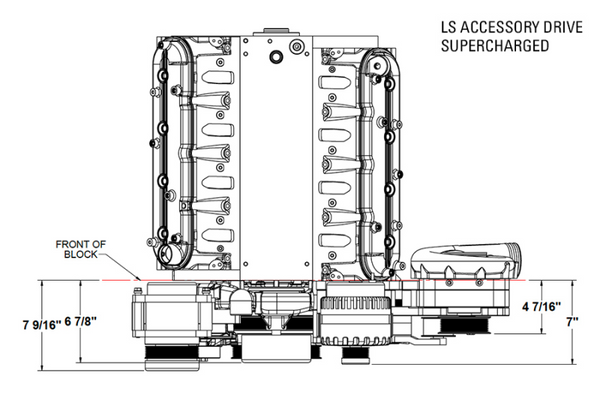 ProCharger P1SC-I Supercharger w/ Acc. Drive - LS - Pro Performance